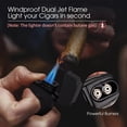 All-in-One Torch Cigar Lighter with Adjustable Jet Dual-Flame, Built-in ...