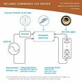 12V Dimmable LED Driver 40 Watt Triac Dimming 12 Volt Power Supply IP67 ...