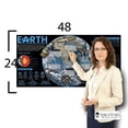 Learning Earth Space Science chart LAMINATED poster for classroom clear ...