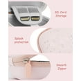 Camera Case for Digital Camera CAMKORY DC403 FHD 1080P/ KODAK PIXPRO ...