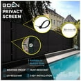 6 Ft X 100 Ft Black Privacy Fence Screen Netting Mesh With Reinforced Grommet For Chain Link