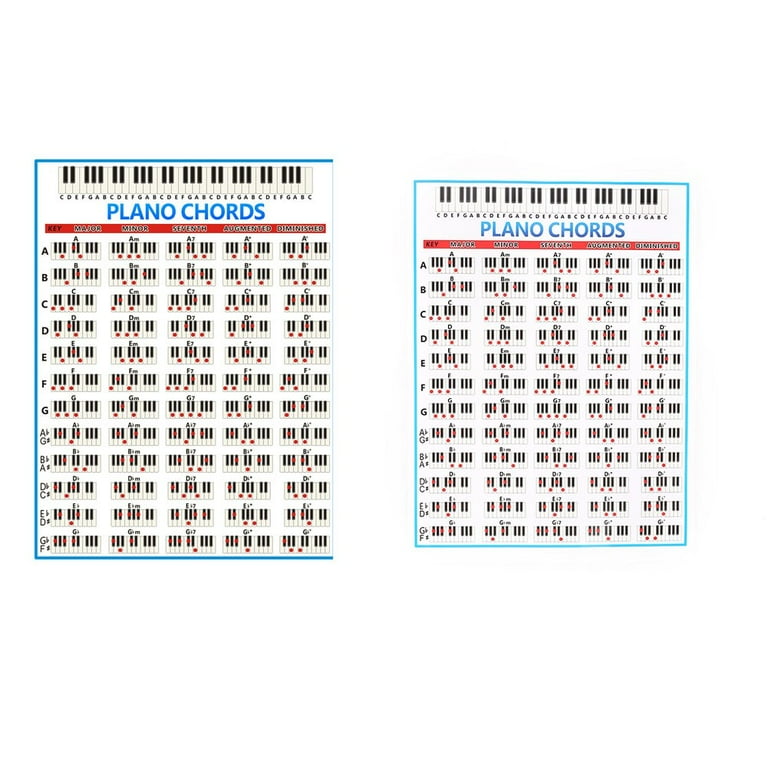 Piano Fingering Chart Piano Chord Practice Chart For