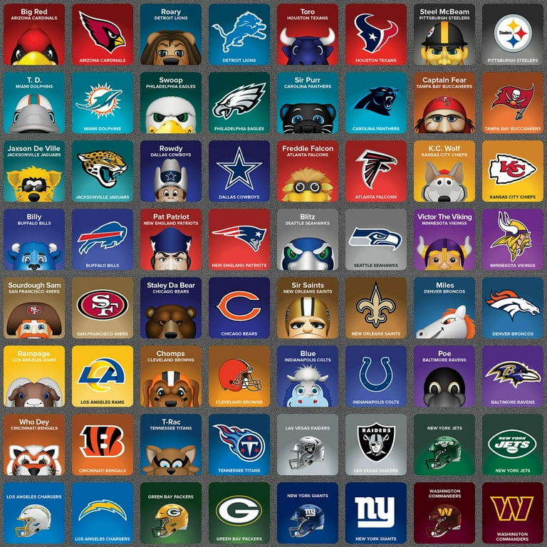 All 32 Nfl Mascots