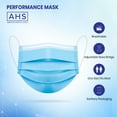 AHS American Hospital Supply | Earloop Disposable Face Mask | Box of 50 ...
