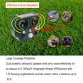 G · PEH Ultrasonic Animal Repeller, Solar Animal Repeller with Motion ...