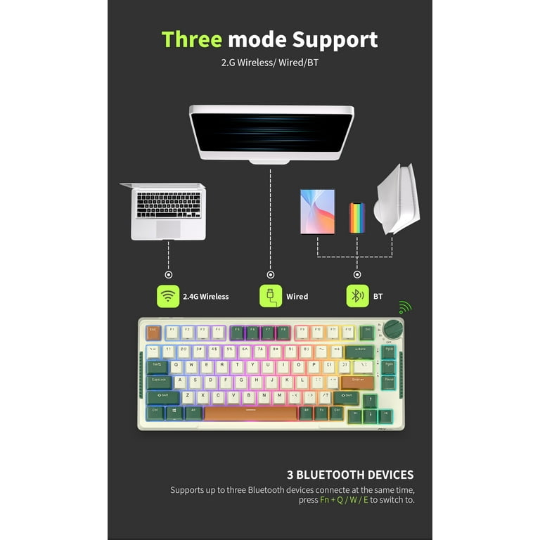 Green Keyboard And Mouse Wireless RK ROYAL KLUDGE H81 Wireless Gaming ...
