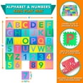 ProSource Kids Alphabet and Numbers Large PlayMat Set - 36 Foam Tiles ...