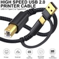 Fast speed Printer and Controller Cable Two USB A/C to B Connectivitys ...