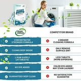 SPLASH SPOTLESS Washing Machine Cleaner, HE Top Load and Front Load, 24 ...