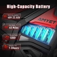 AMYET VT300 Electric Dirt Bike 3000W Peak Mid-Drive Motor, 40 MPH ...