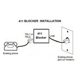 411 Blocker - Block access to expensive 411-Information Oselleperators ...