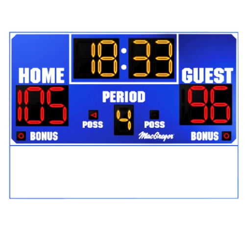 Basketball Scoreboard Above Home/Guest Artwork - Walmart.com