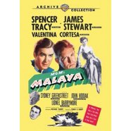 Body Heat (DVD) - Walmart.com