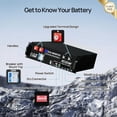 ECO-Worthy (Cubix 100) 48V 200Ah LiFePO4 Lithium Battery (2 Pack 48V ...
