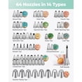 158pcs Cake Decorating Kit Baking Supplies Tools - Includes Stand ...