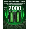 2-in-1 for xbox Controller Charger Station with 2X5520mWh Rechargeable ...