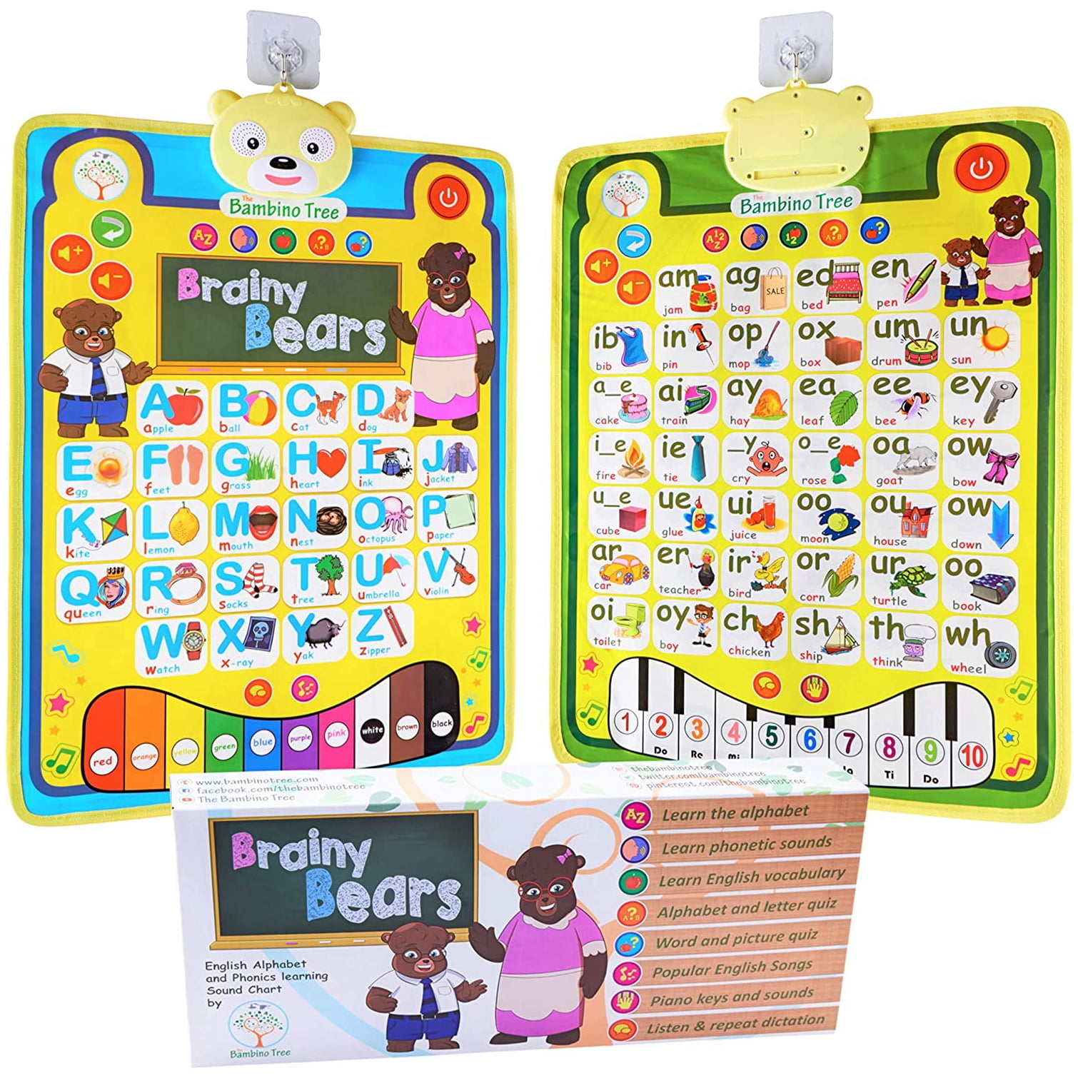 Alphabet Poster Phonics ABC Chart for Wall - Preschool All-in-1 ...