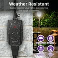 Fosmon Weatherproof Heavy Duty Outdoor Electrical Outlet Switch 3-Prong ...