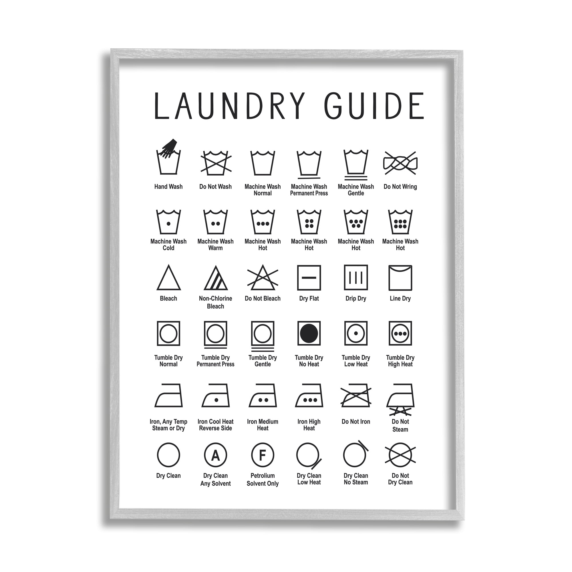 Minimal Laundry Guide Cleaning Chart Helpful Symbols 11 in x 14 in ...