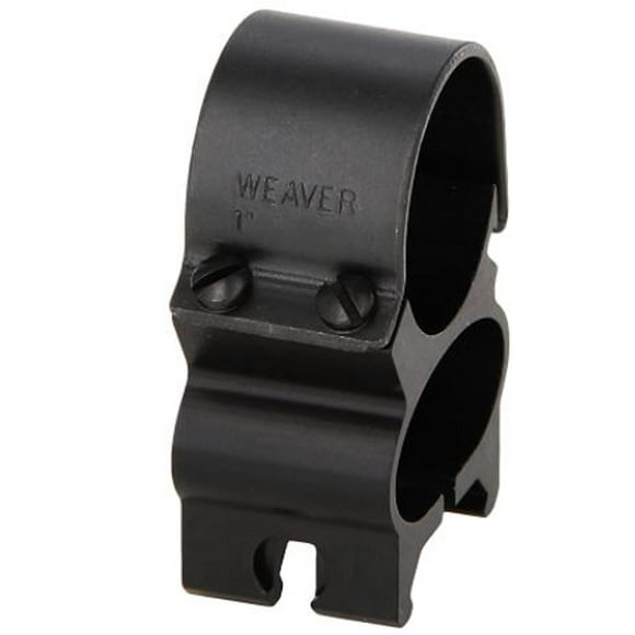Grooved Scope Mounts