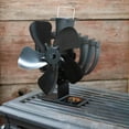 Lehman's Heat-Powered Non-Electric Oscillating Stove Fan Quiet ...
