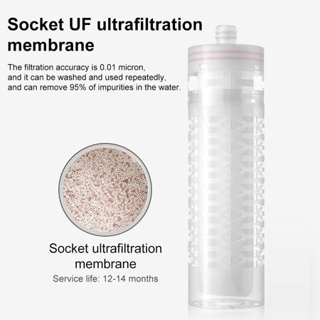 Water Purifier Filter Element Water Replacement Filter Purifier Filter ...