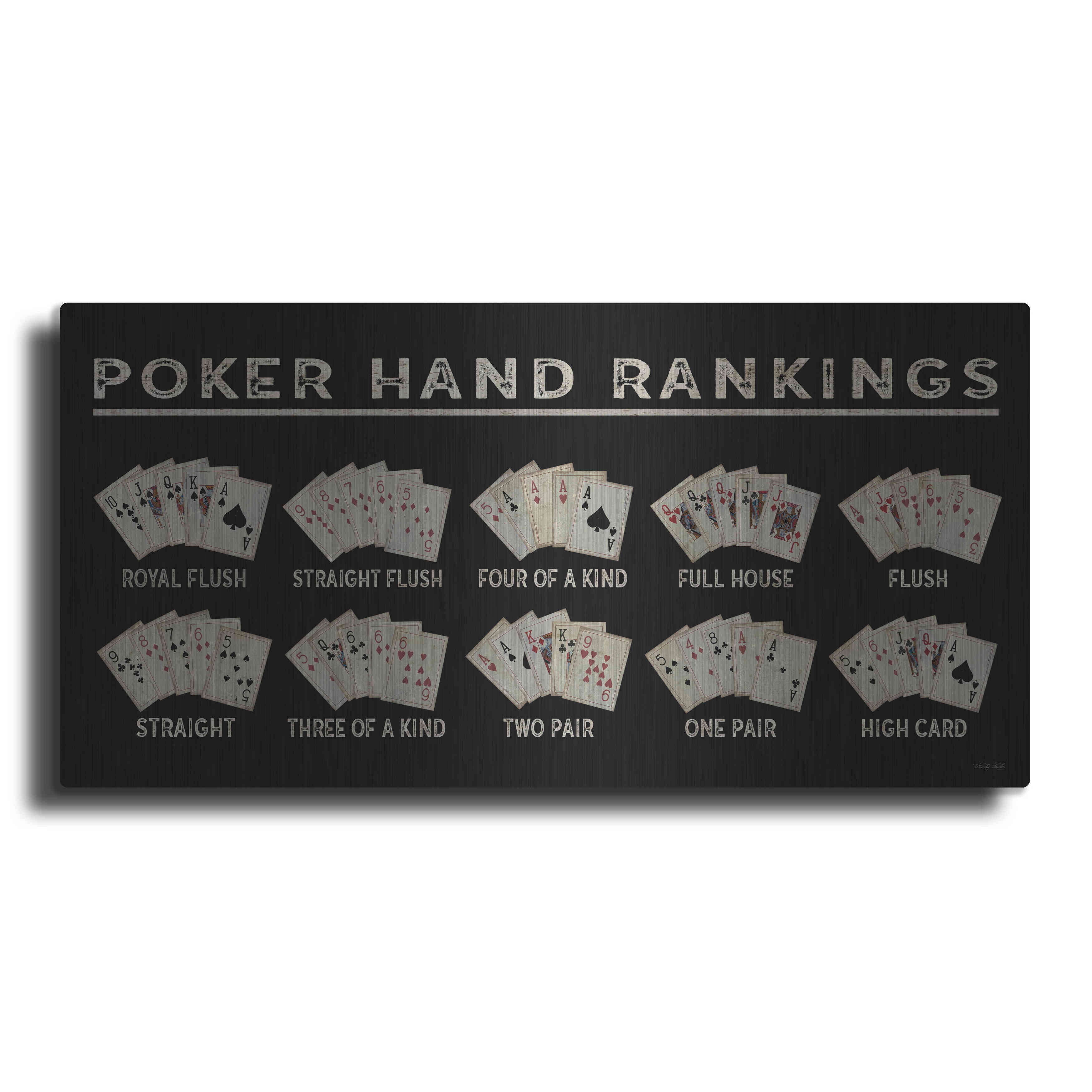 Luxe Metal Art 'Poker Hand Ranking' by Cindy Jacobs, Metal Wall Art, 24 ...