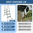 Kojem Above Ground 36 Inch Pool Ladder with Non-Slip 3-Step Plastic ...