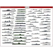 World War II Posters - Walmart.com