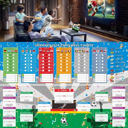 Euros 2024 Wall Chart Football, Euro 2024 Decorations, Euro Sticker ...