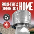 Chimcare Chimney Caps - High Wind Chimney Cap, Stainless Steel Chimney ...