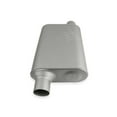 42443-FM FlowMonster Muffler - Walmart.com