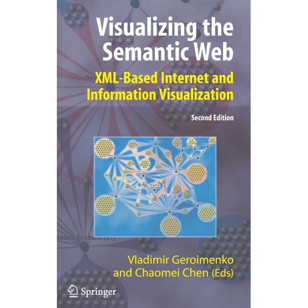 Visualization Software