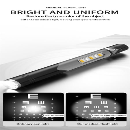 QINXIN Led Clip-on Pen Light Built In 260ma Battery Household Mini ...