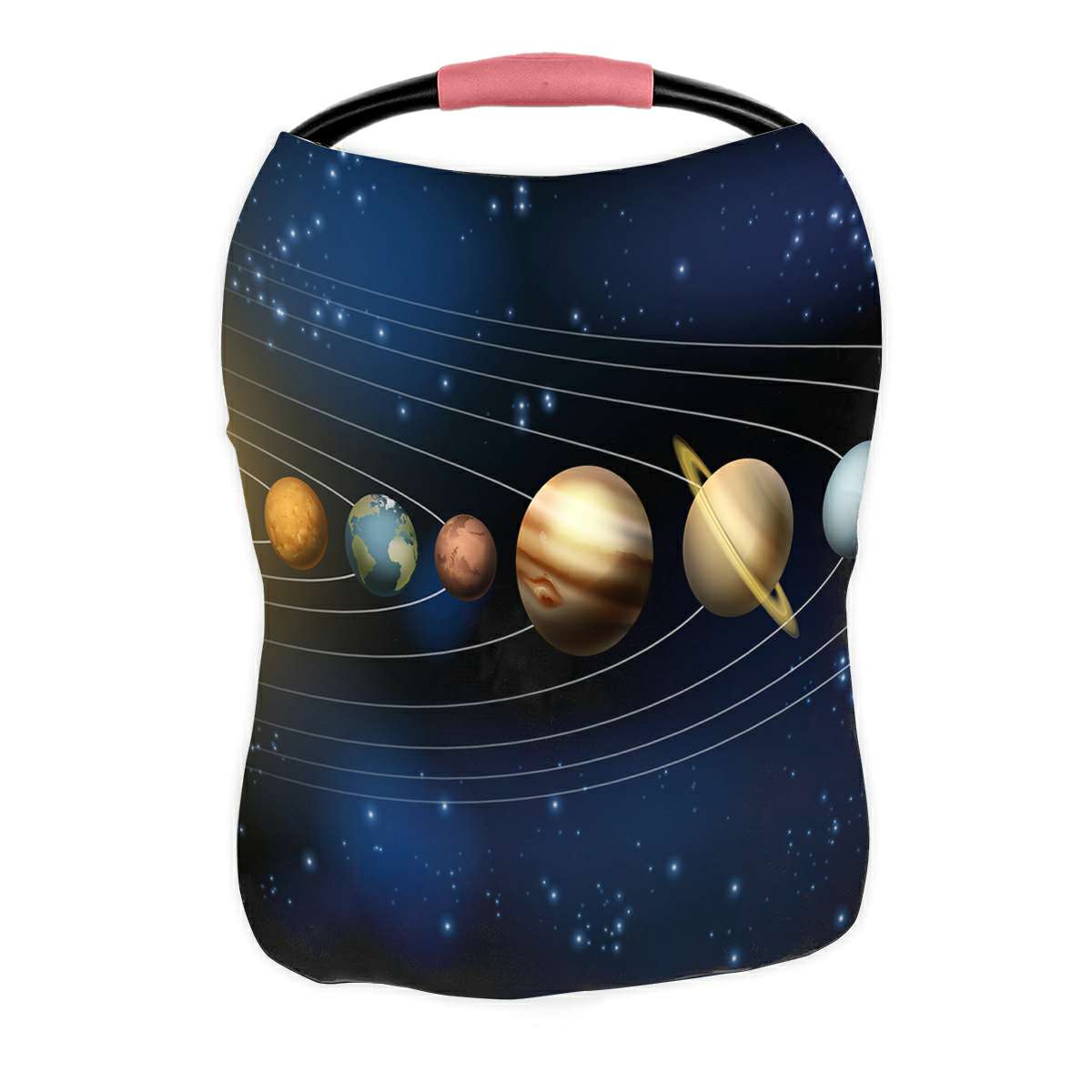 ECZJNT Solar system planets orbit sun labels Nursing Cover Baby ...