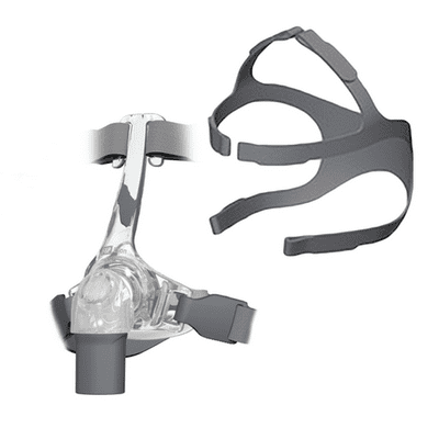 Eson Nasal CPAP Mask & Headgear Medium by Fisher & Philippines | Ubuy