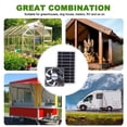 Xheghe Portable 2W 5V Solar Panel Fan Outdoor Courtyard Solar Pet ...