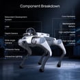 DEEP Robotics Lite 3 Quadruped Robot Dog – Autonomous Smart Bionic ...