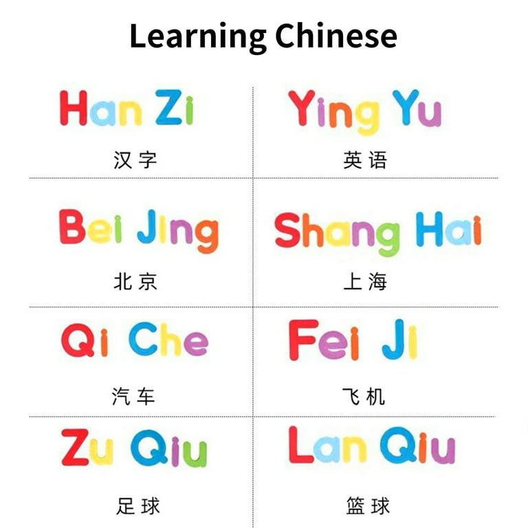 Large Alphabet Letters In Chinese