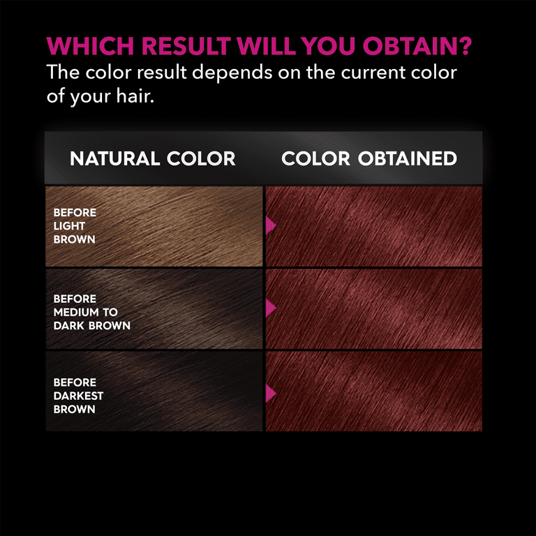 Dark Intense Auburn Red