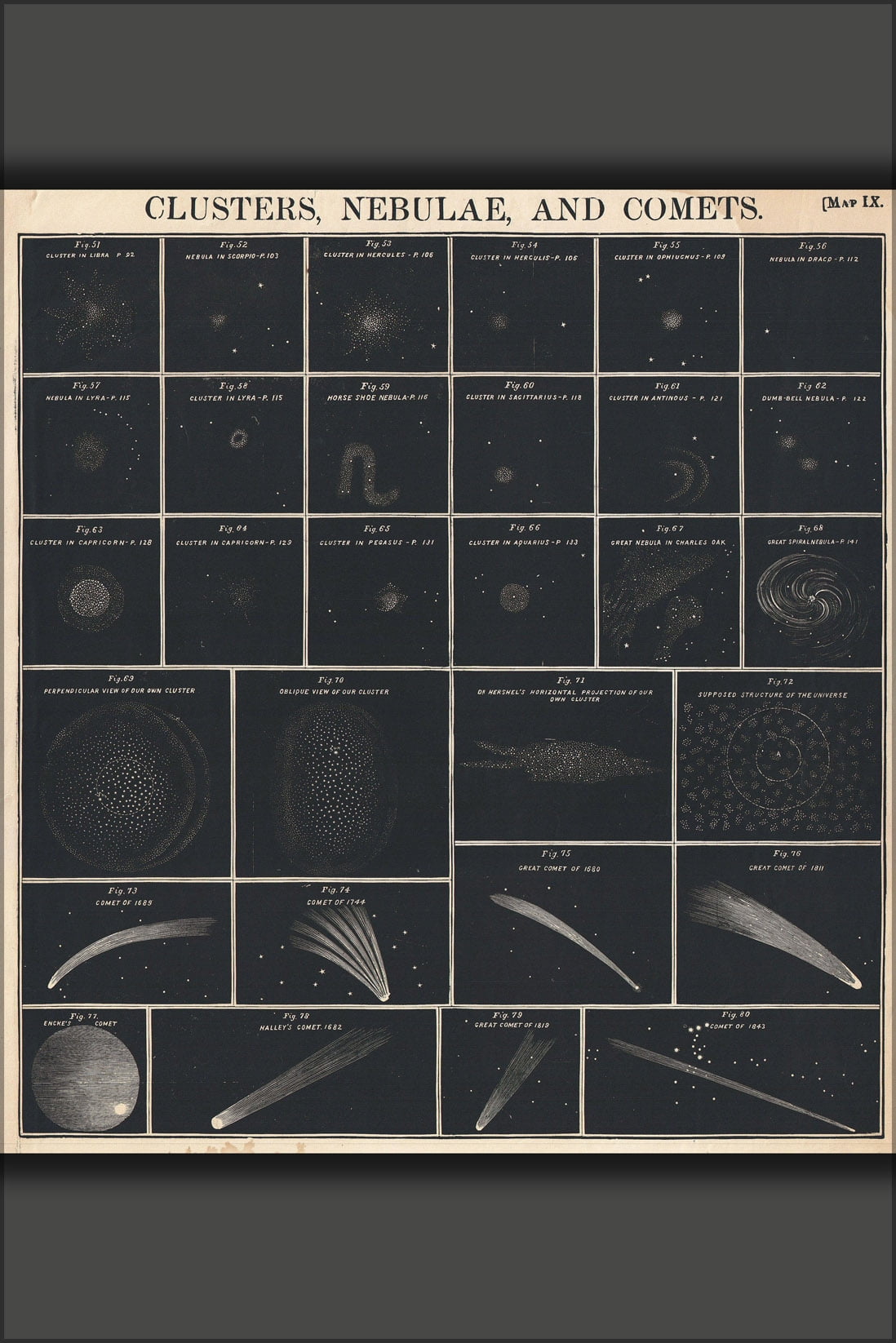 24"x36" Gallery Poster, astronomy chart of nebula, comets, star ...
