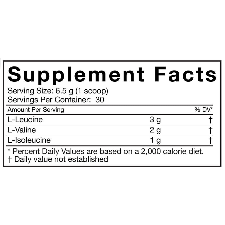 Musclepharm Workout Schedule | EOUA Blog