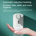 Automatic Foaming Soap Dispenser, Touchless Handsfree Motion Sensor ...