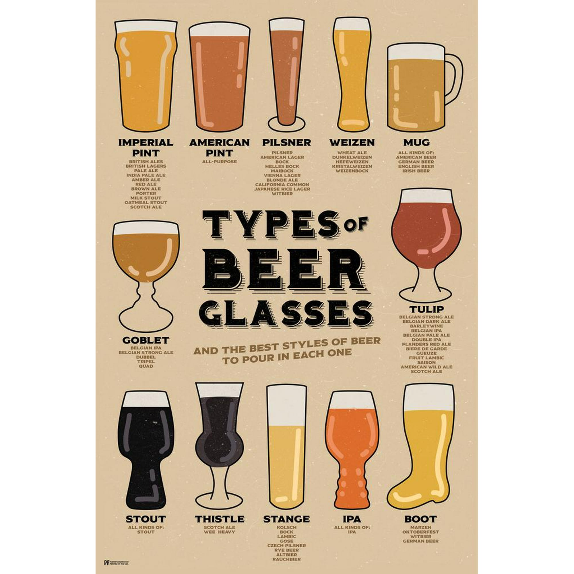 Ipa Drinking Glass