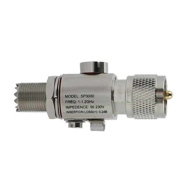coax surge protectors
