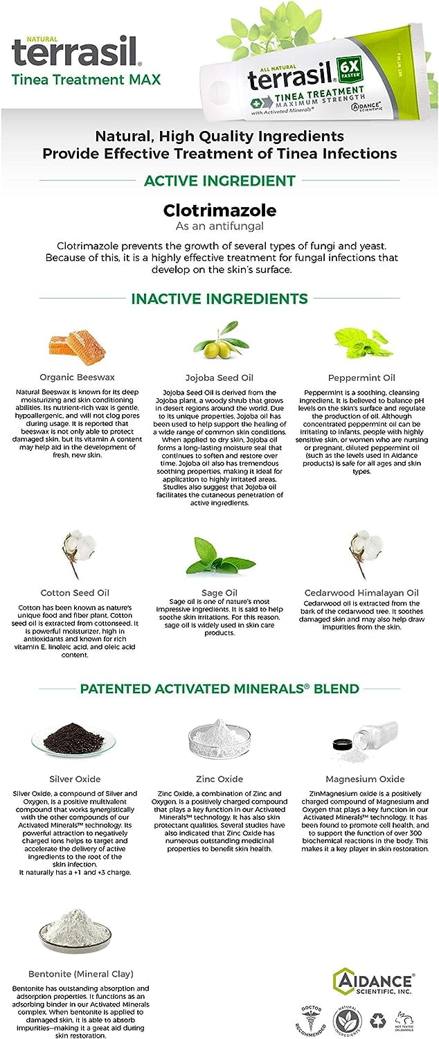 Terrasil Tinea Treatment MAX Strength for Fast Relief of Fungal ...