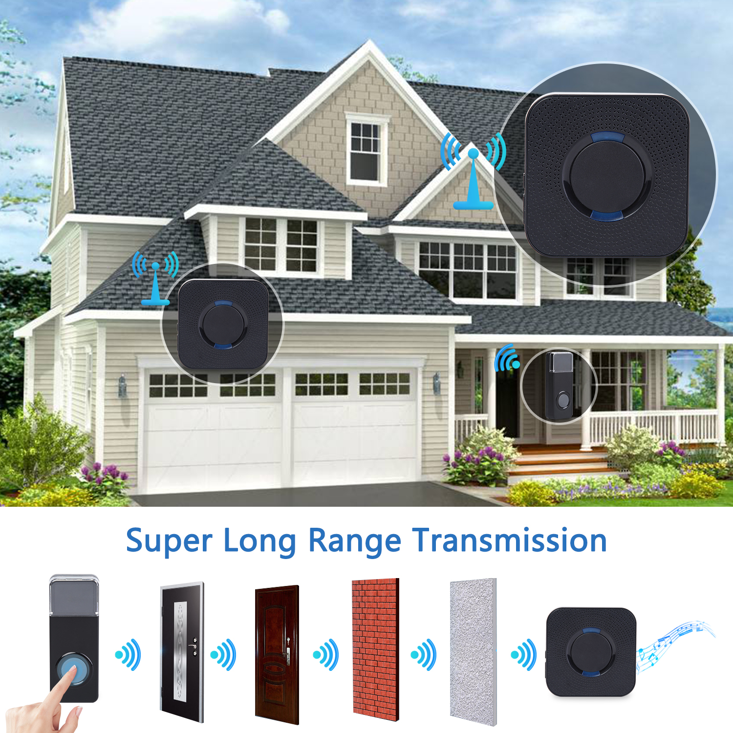 Buy Black Doorbells Wireless Door Ringer for Home over Operating with ...