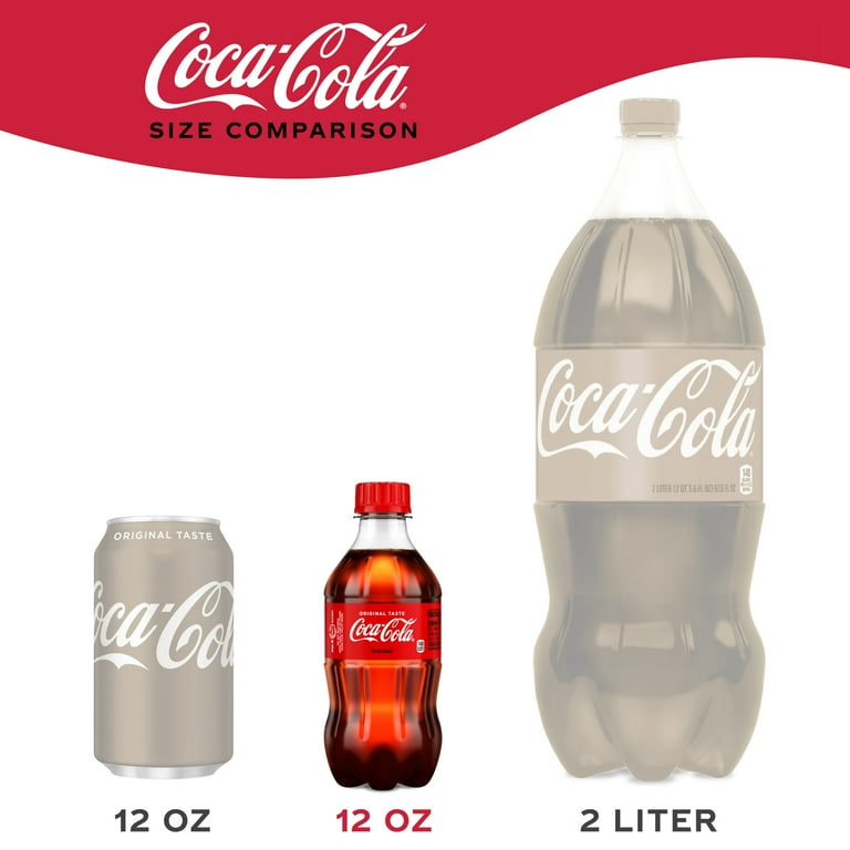 Coke Plastic Bottle Sizes