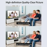 Guardhouse Camera,Guard House Security Camera,Guardhouse Security ...