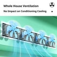 Ac Vent Deflector Ceiling, Anti-Direct Blowing Ceiling Vent Deflector ...